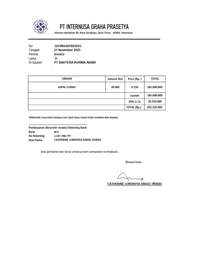 Aspal Curah | PDF