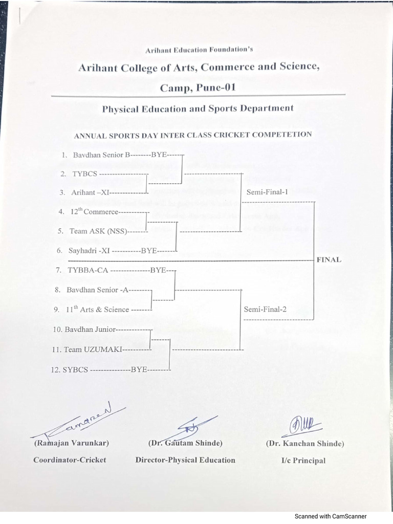Cricket Tournament Rules and Schedule | PDF