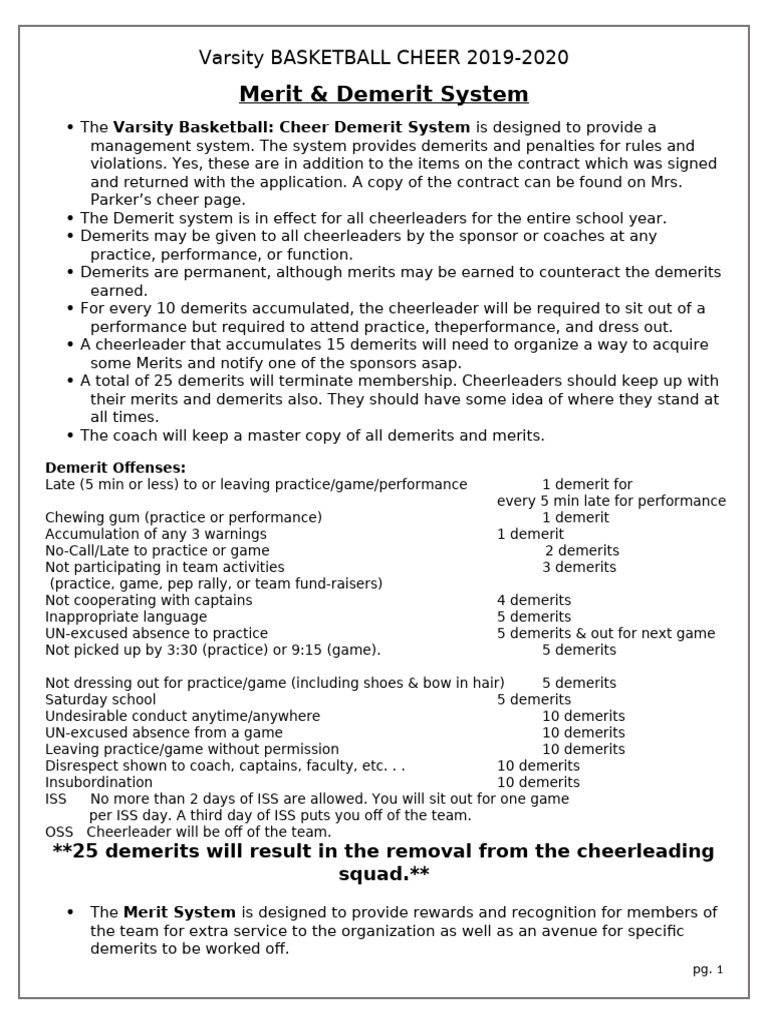 2019-2020 Varsity Cheer Demerit System | PDF | Cheerleading | Team Sports