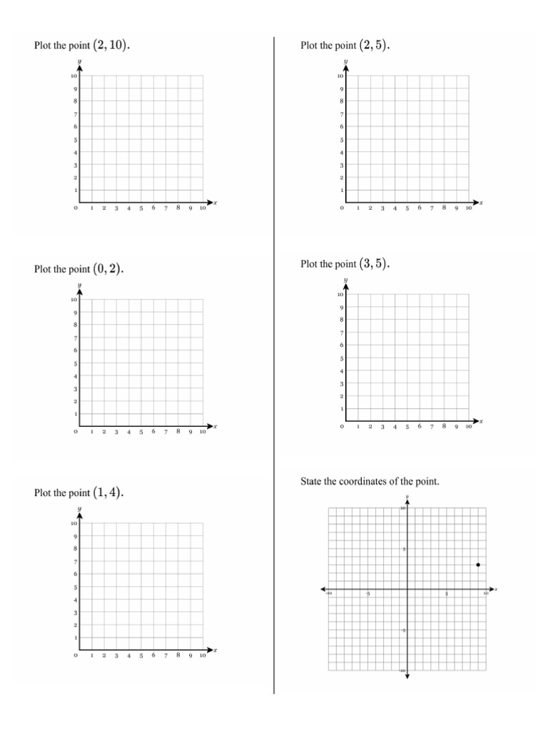 Plotting Points and Introduction to Functions | PDF