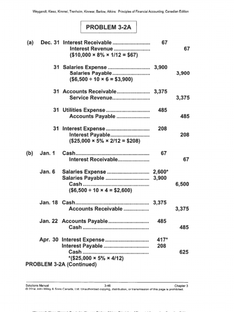 Financial Accounting Problem 3-2A Solutions | PDF | Expense | Financial ...