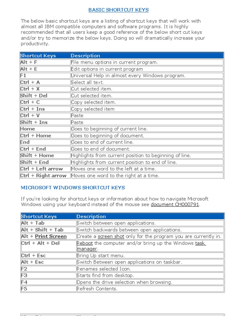 Basic Shortcut Keys | PDF | Keyboard Shortcut | Double Click