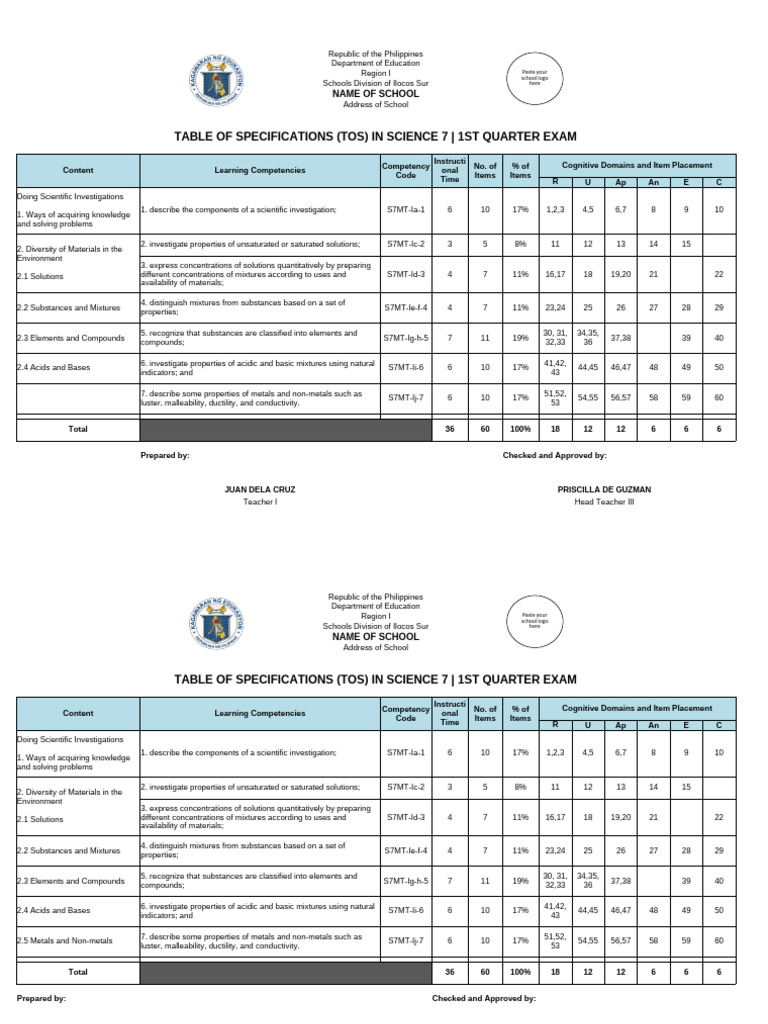 Tos Grade 7 Science | PDF | Metals | Ductility