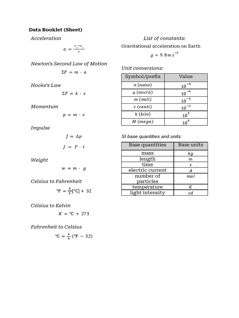 Physics Concepts and Problem Solving Guide | PDF | Fahrenheit | Celsius