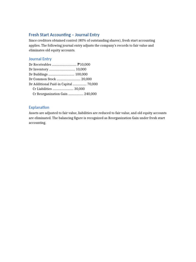 Fresh Start Accounting Journal Entry | PDF
