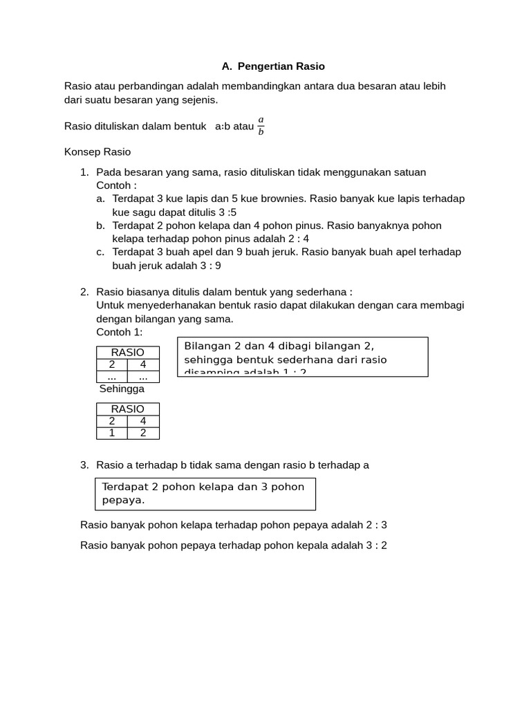 LKPD RASIO UMMU KELAS VI | PDF