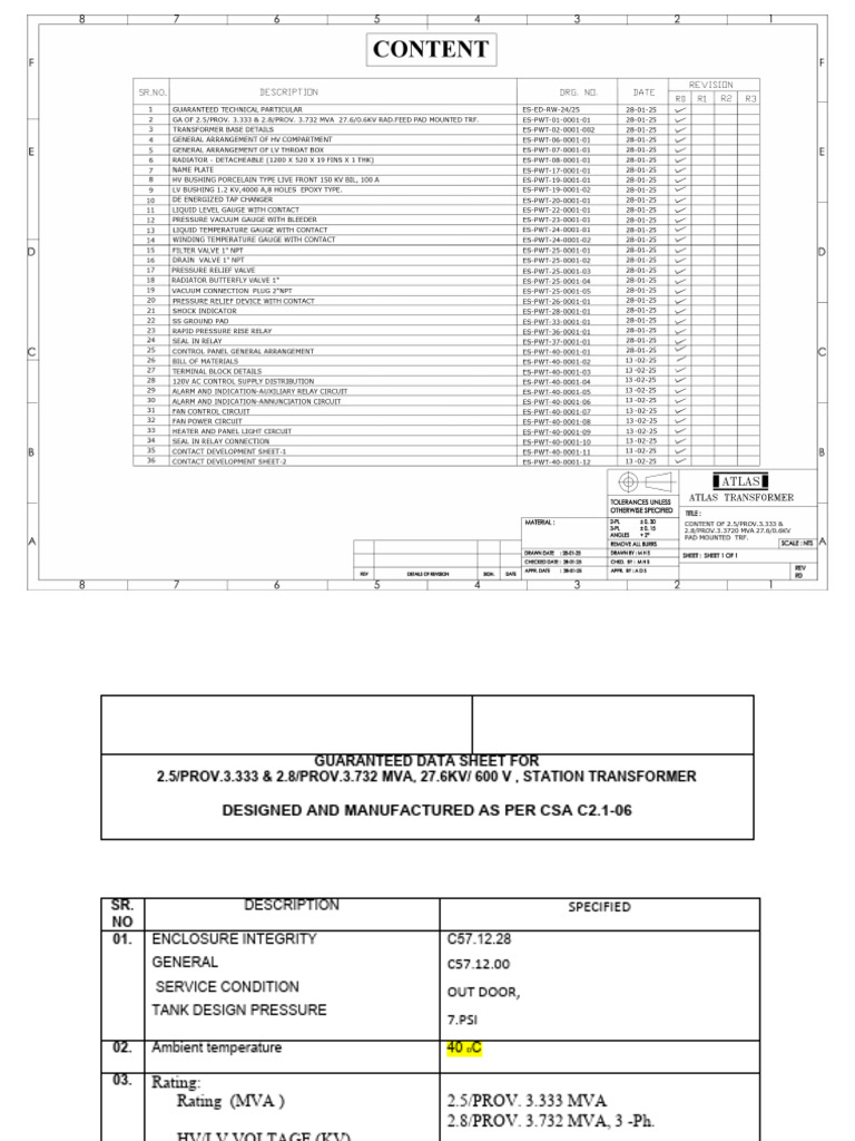 Station Transformer Data Sheet 2.5/2.8 MVA | PDF | Transformer ...