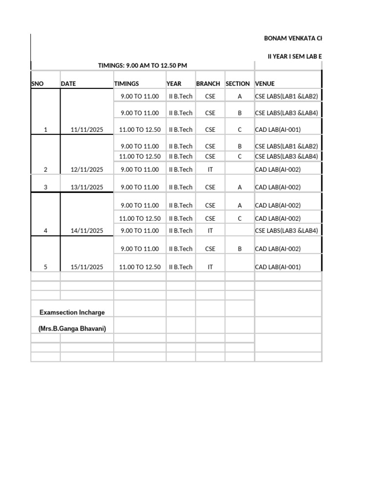 II Cse&It Lab Externals | PDF | Computer Programming