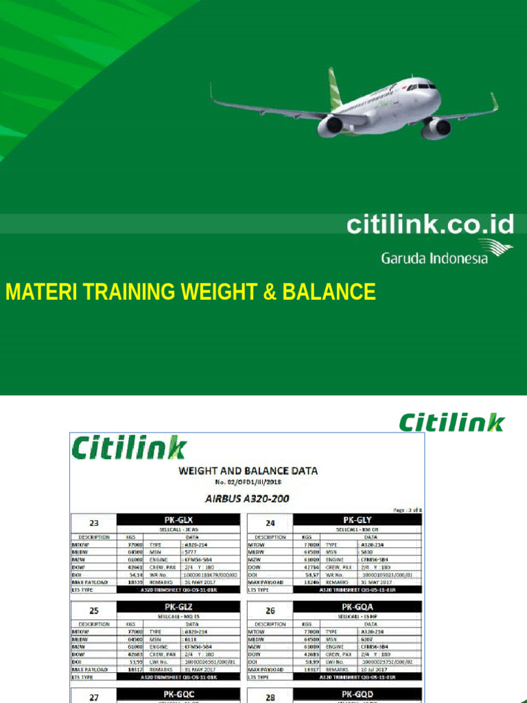 Acft Weight & Balance Manual & Electronic Load Sheet r1 | PDF