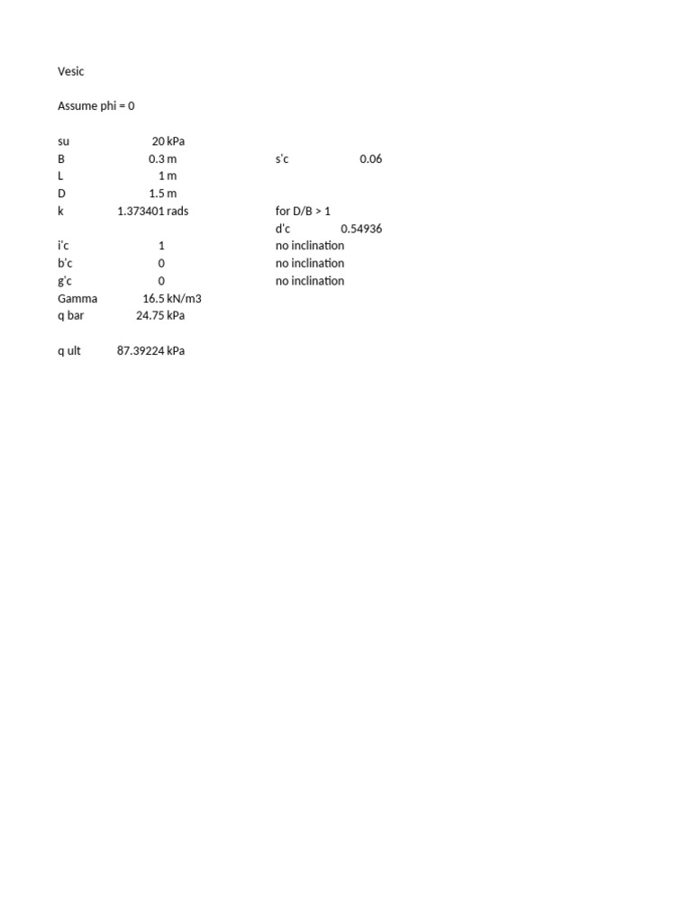 Vesic Soil Parameters and Calculations | PDF