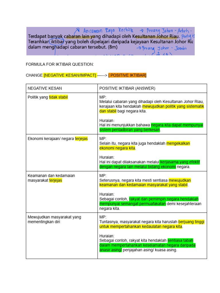 Extra Class Formula for Iktibar Question | PDF