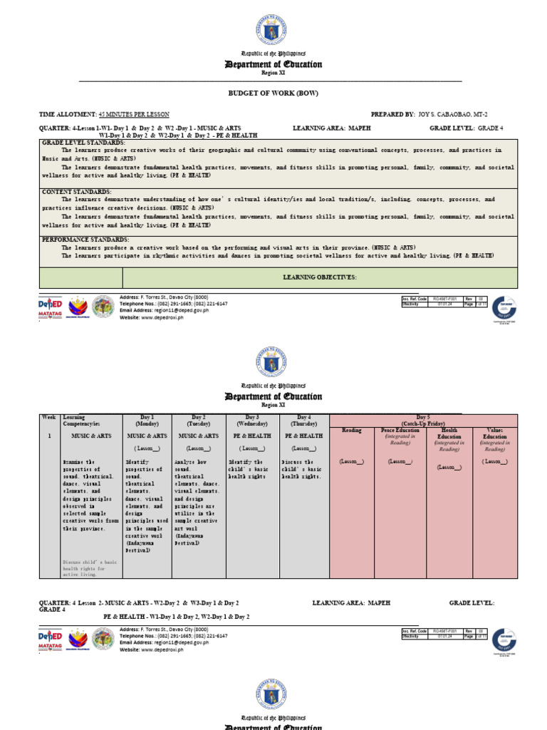 Grade 4 MAPEH Budget of Work | PDF | Liberal Arts Education | Cognition