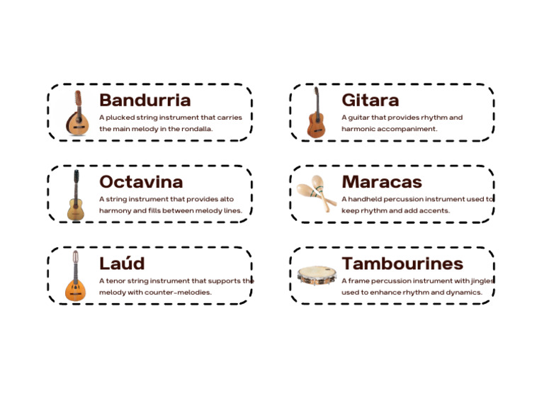 Rondalla Instruments Label | PDF