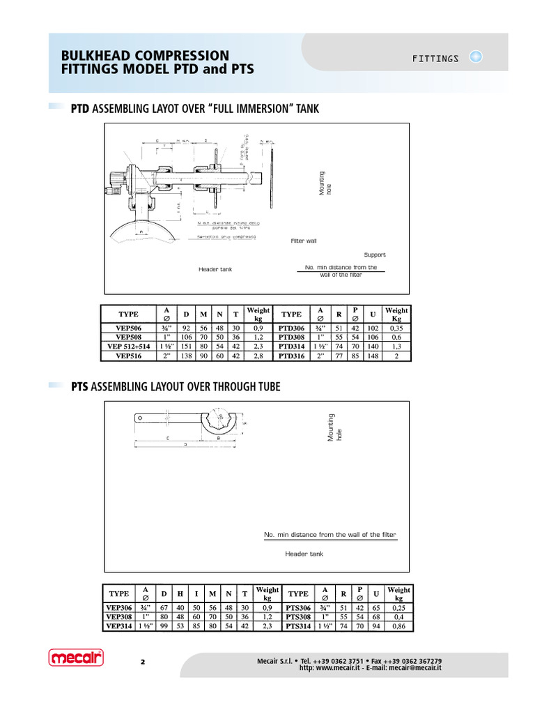 PASAMUROS | PDF | Equipment | Mechanical Engineering
