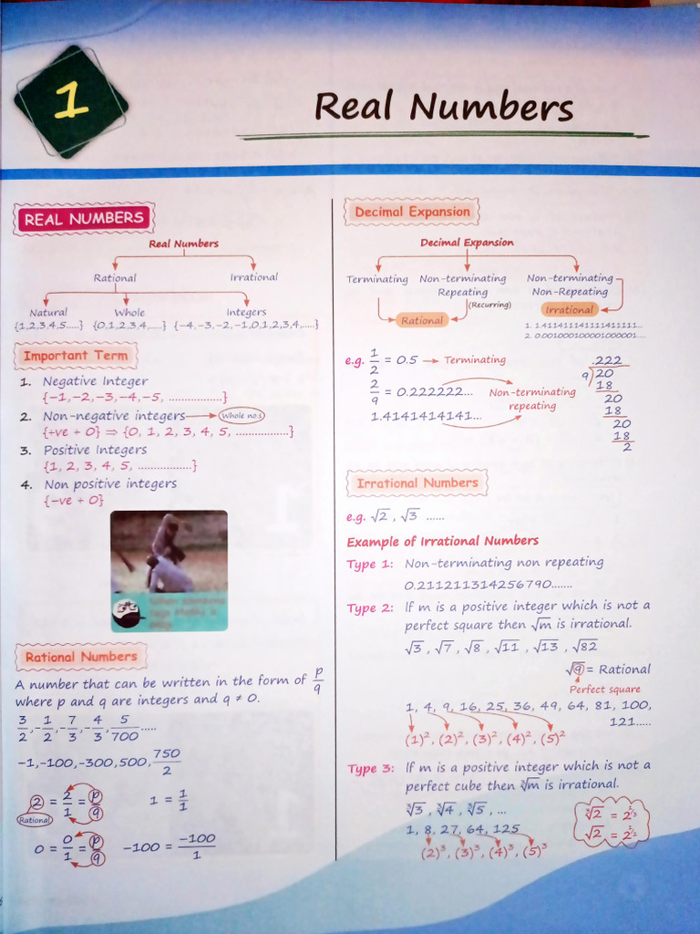 Ritik Sir Mathematics Made Easy CH - 1 PDF by Rishabh | PDF
