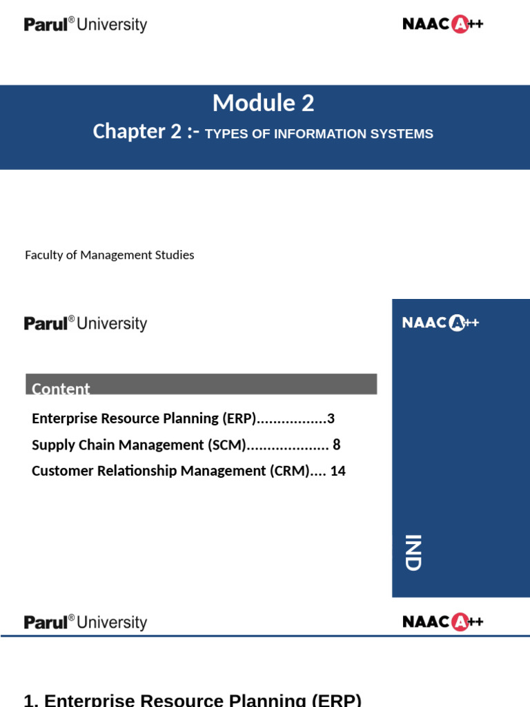 Module 2 Ch2 | PDF | Customer Relationship Management | Supply Chain Management