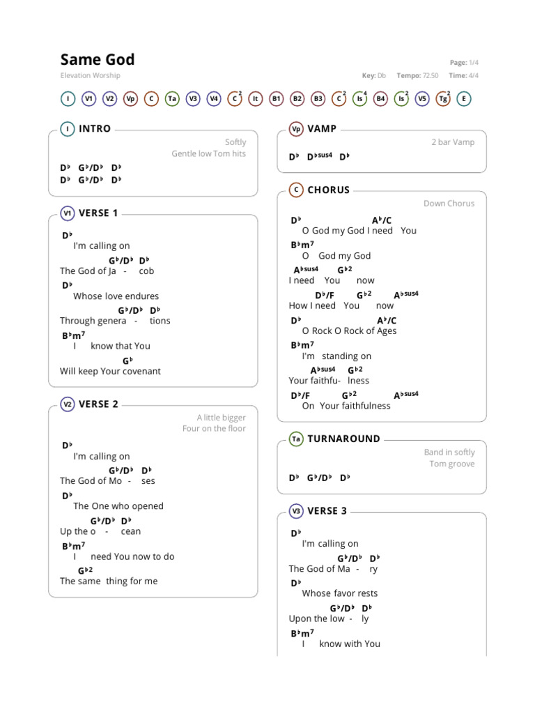 Same God-Elevation Worship-LION.Db.7 | PDF