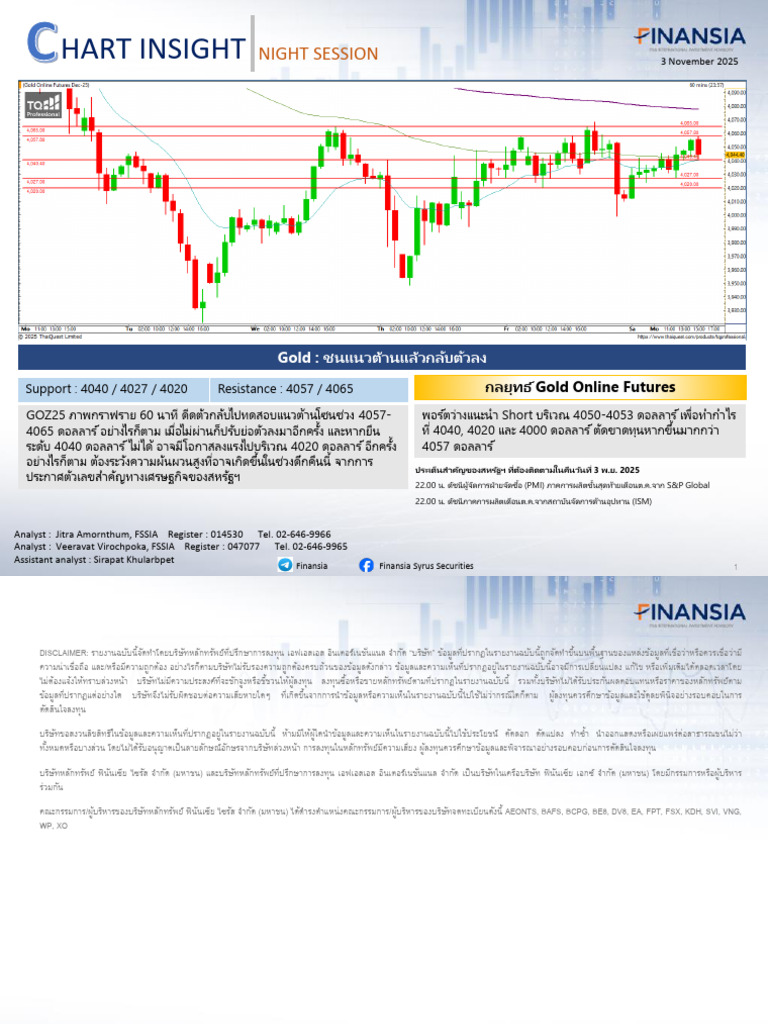 251103 Chart Insight Night | PDF
