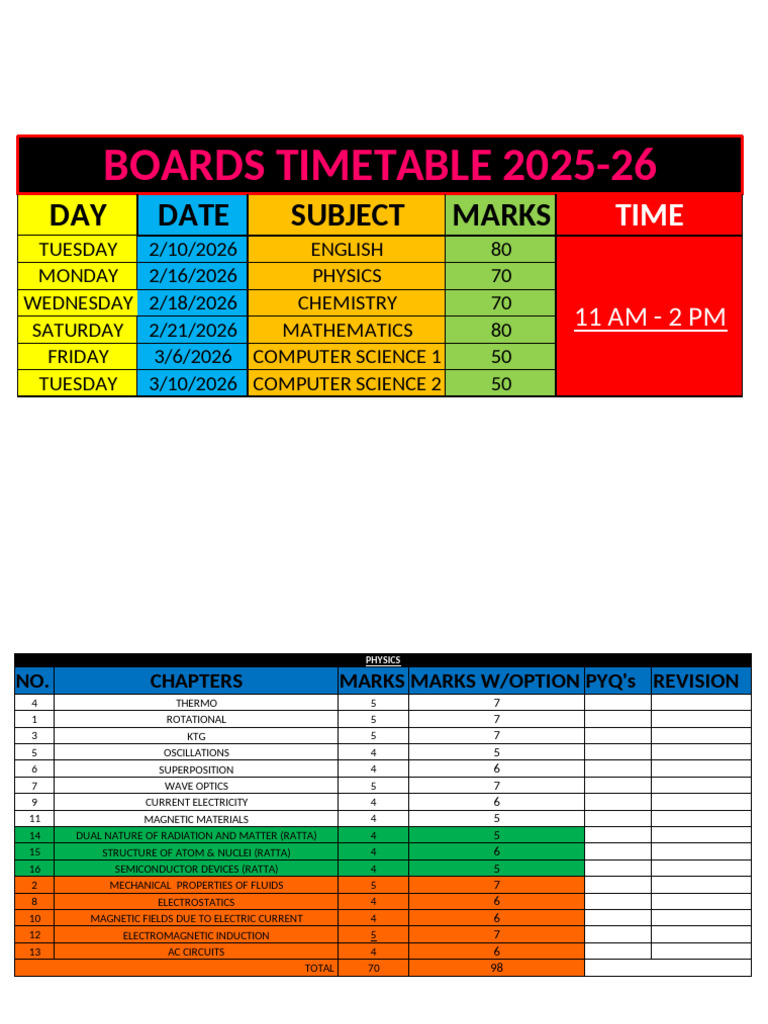2025-26 Boards Exam Timetable | PDF | Chemistry | Physics