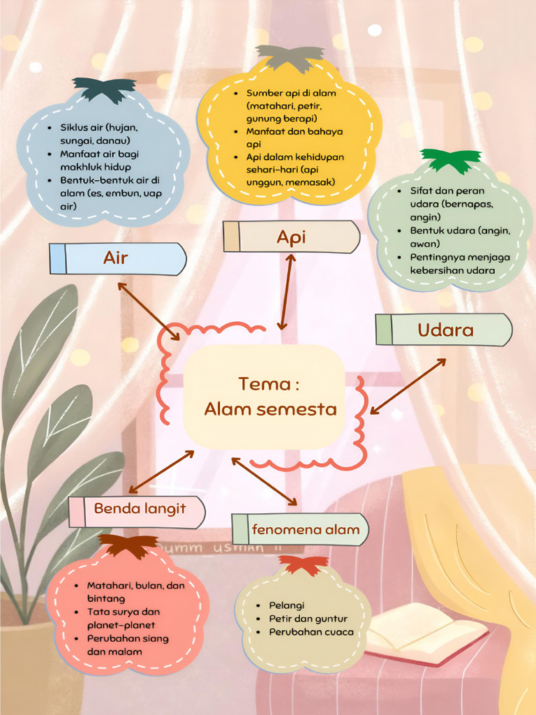 Alfi Jazilatul Hikmah 858873744 | PDF