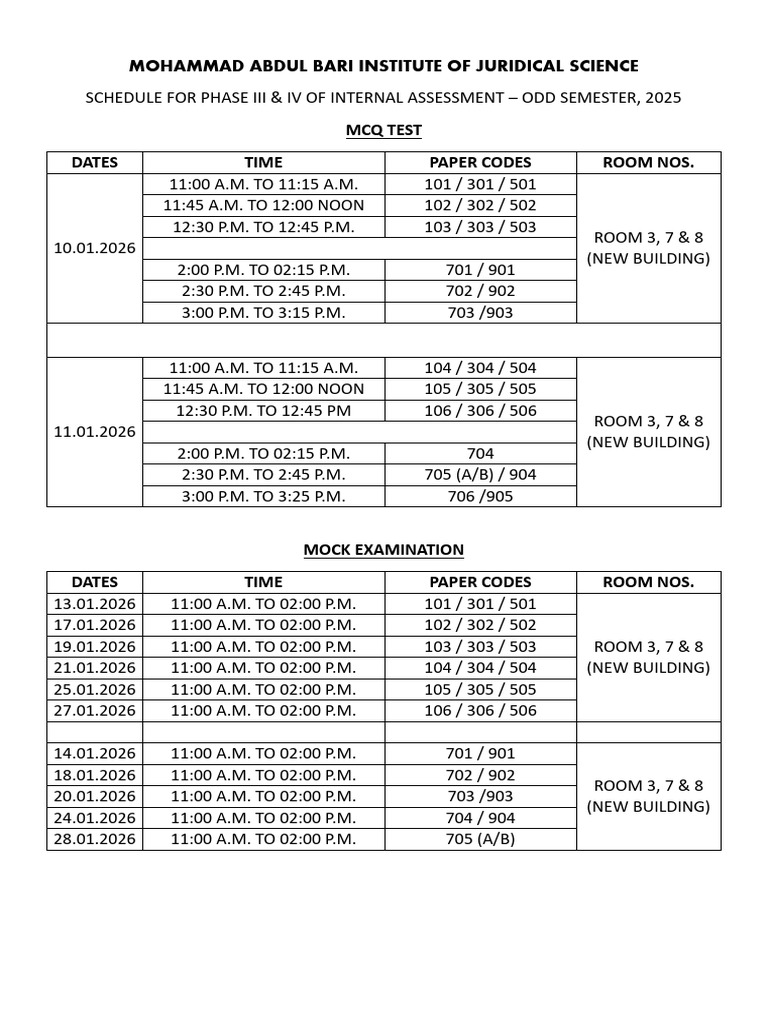 Internal - Phase III & IV - Schedule | PDF