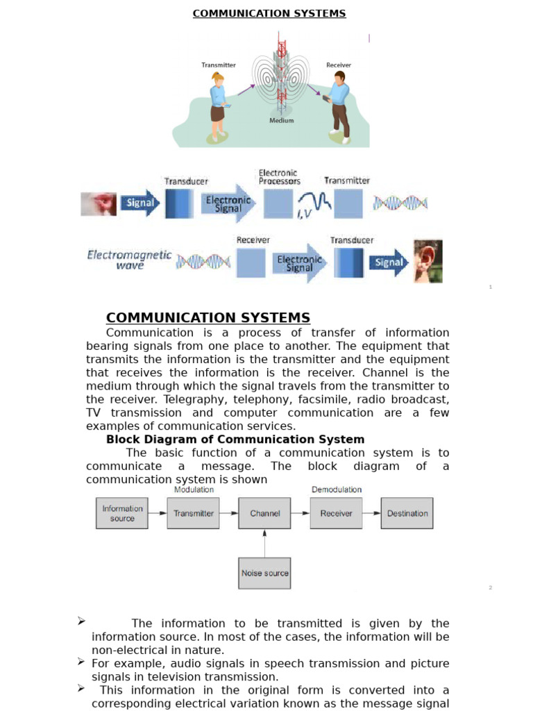 Overview of Communication Systems | PDF | Frequency Modulation ...