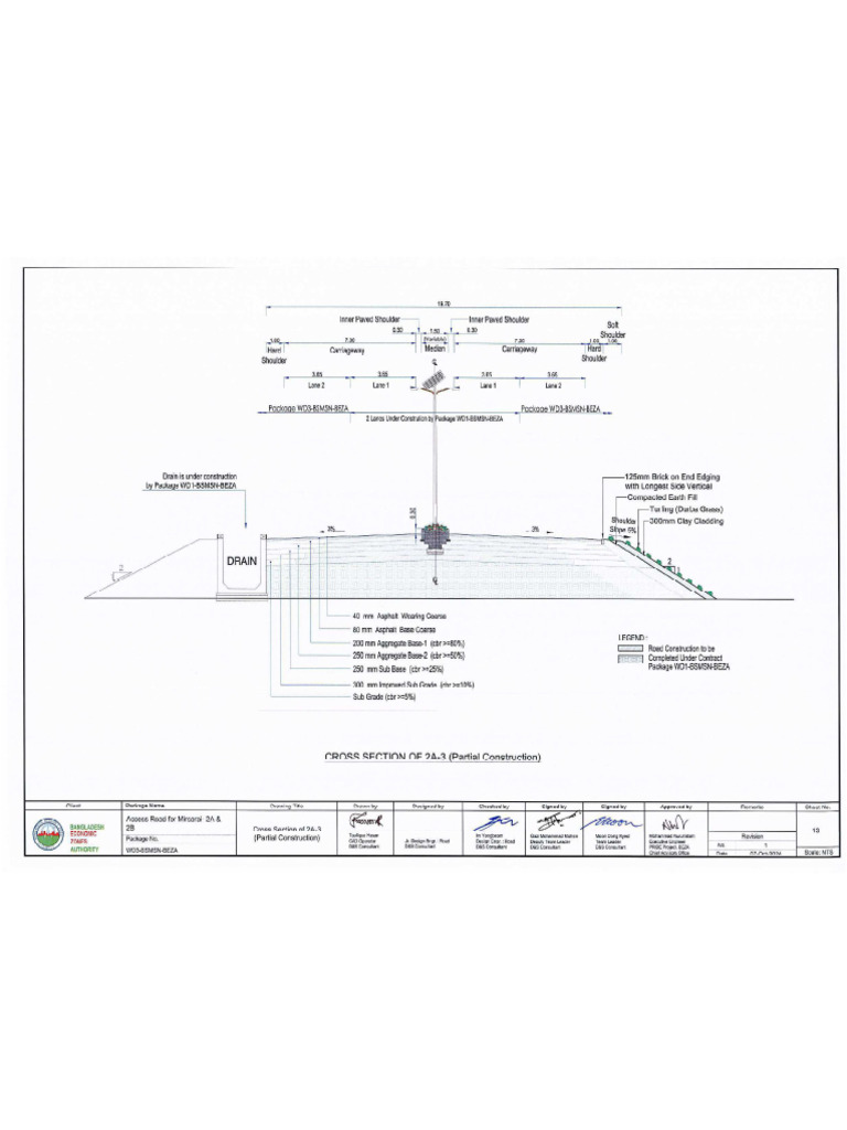 Drawing For Access Road Work Pg16-19 | PDF