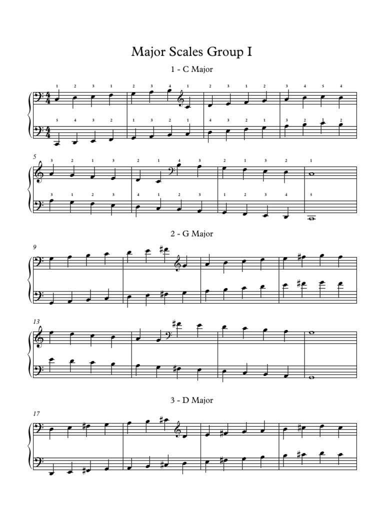 Piano 2octvae CGDAE Major Scales | PDF