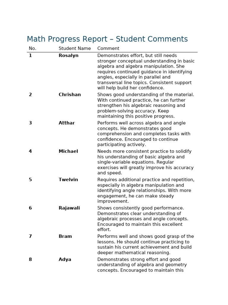 Grade-Specific Math & Life Skills Feedback | PDF | Mathematics | Algebra
