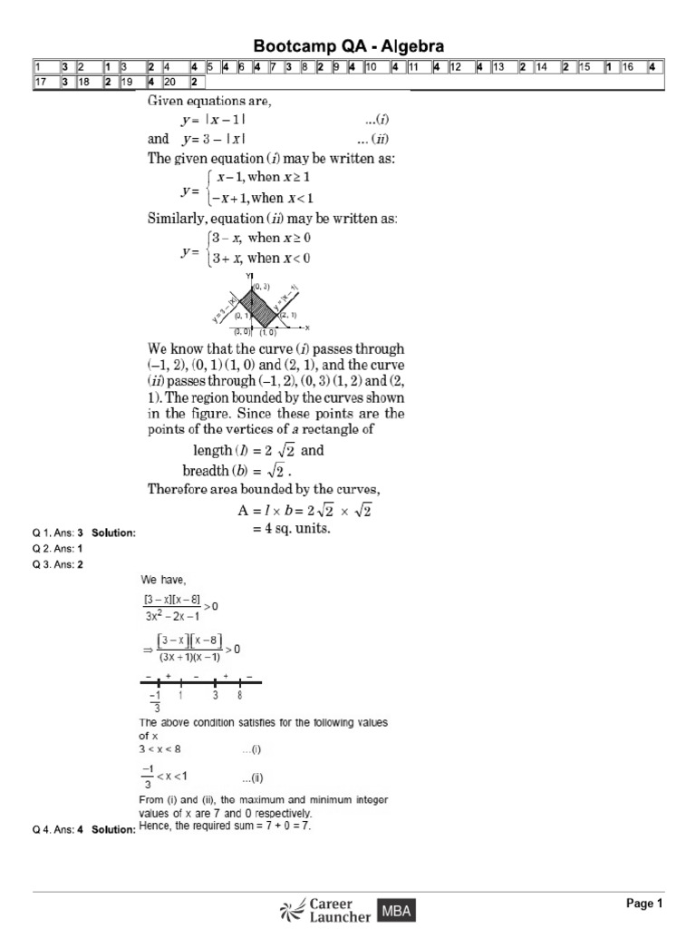 Algebra Sol | PDF