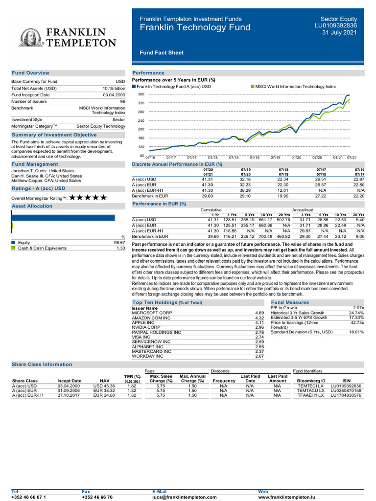Franklin Technology Fund | PDF | Investing | Money