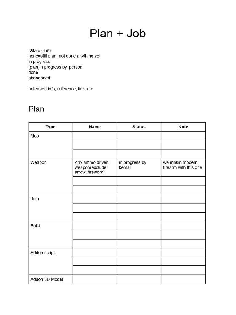 Plan - Job | PDF