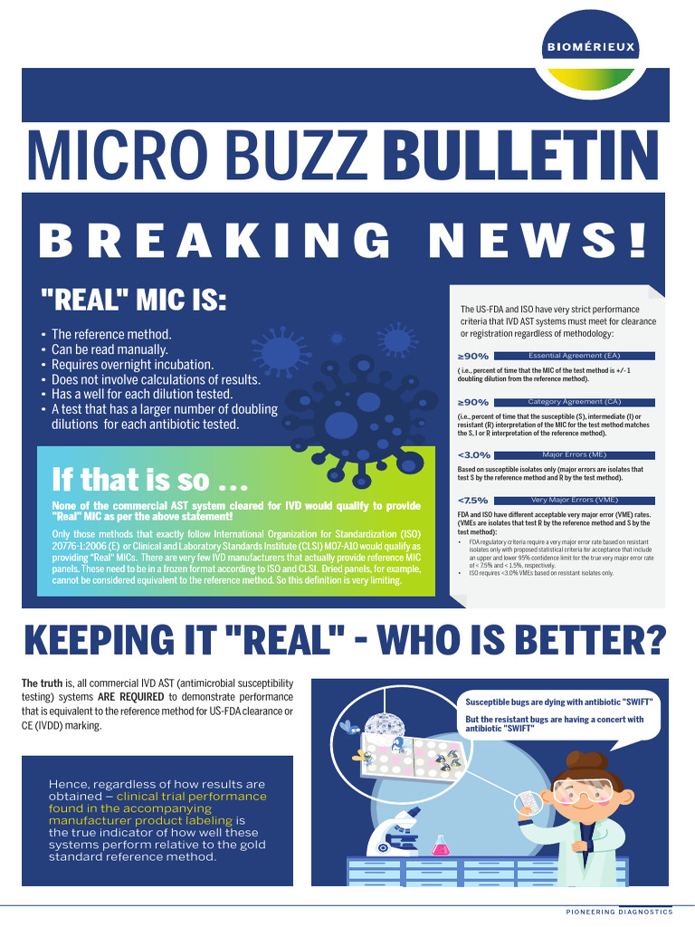 Micro Buzz - VITEK2 MIC - Digital | PDF | Microbiology