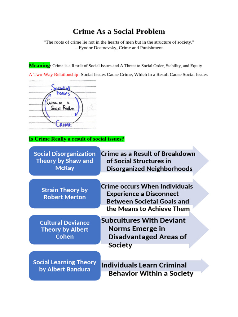 4. Crime as a Social Problem | PDF | Crimes | Crime & Violence