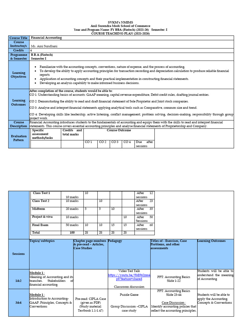 Accounting | PDF | Debits And Credits | Business