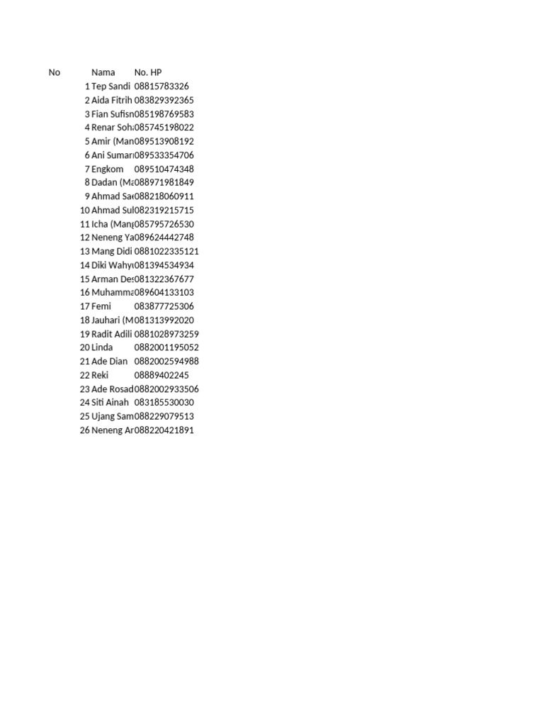 Data Dana No HP | PDF