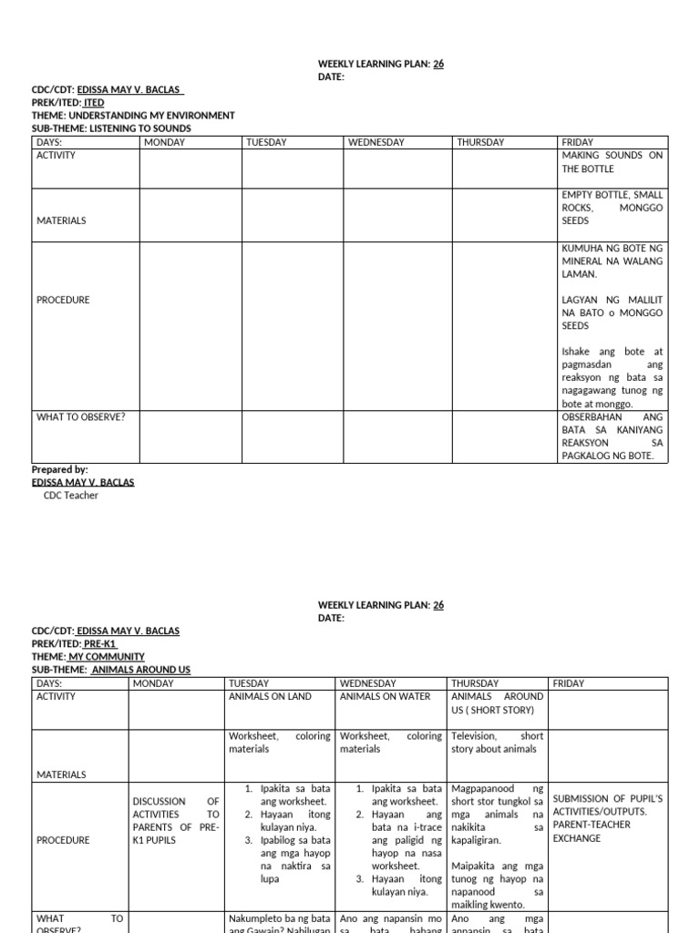 Weekly Module Sy 2023-2024 | PDF