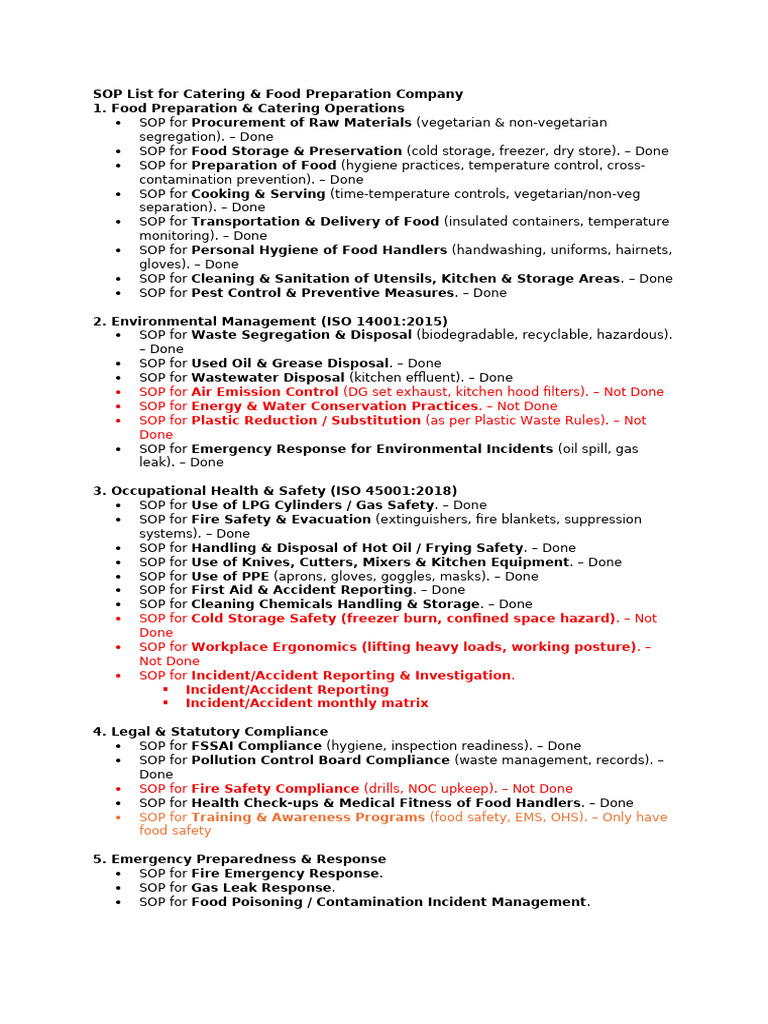 SOP List for Catering | PDF | Waste Management | Food Safety