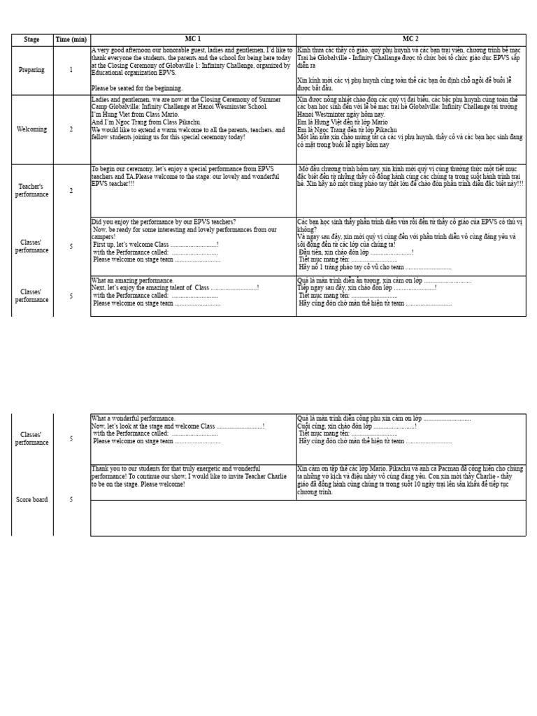 Action Plan - Globalville 1 - Infinity Challenge - MC Script - Closing ...