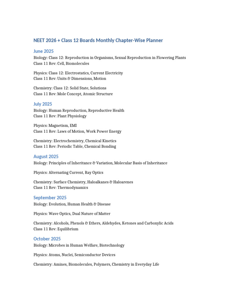 NEET 2026 Monthly Planner | PDF