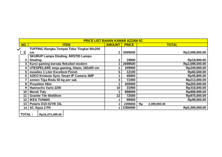 Price List Bahan Kamar Azzam 5c | PDF