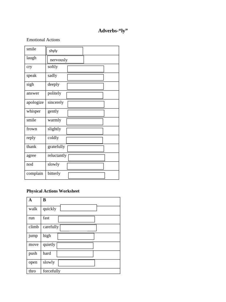 Adverbs Ly | PDF