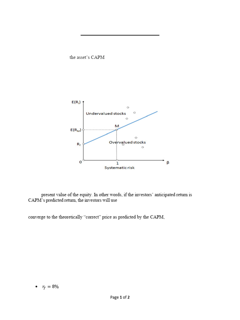 CAPM Analysis: Stock Valuation Insights | PDF | Capital Asset Pricing ...