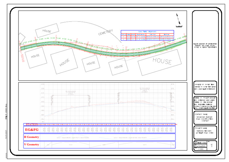 Plan&Profile 1 | PDF