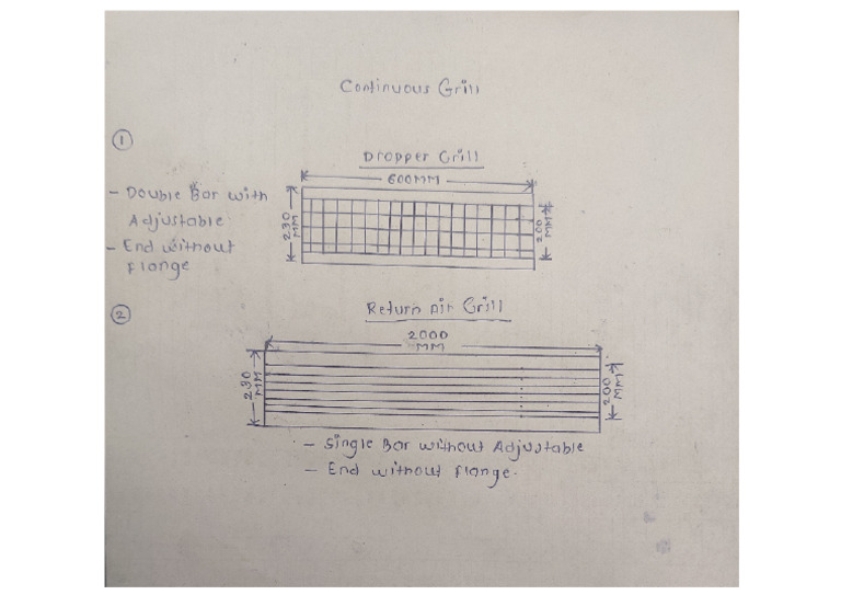 Sample Grill - JPG | PDF