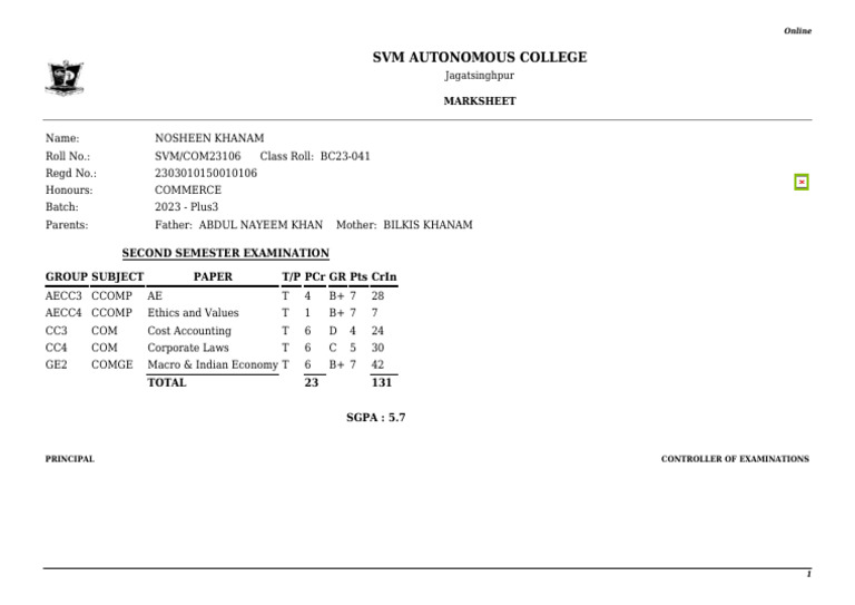 SVM College Marks Sheet for Nosheen Khanam | PDF