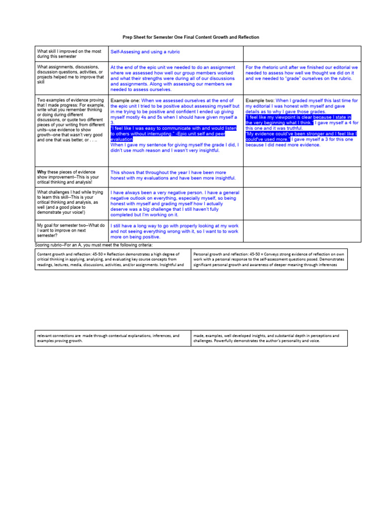EMMA WOLFF - Prep Sheet For The S1 Final Content Growth and Reflection ...