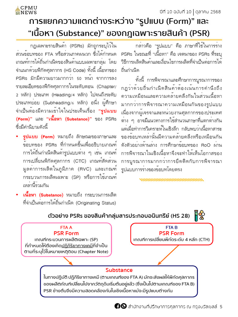 การแยกความแตกต่างระหว่าง "รูปแบบ (Form) " และ "เนื้อหา (Substance ...