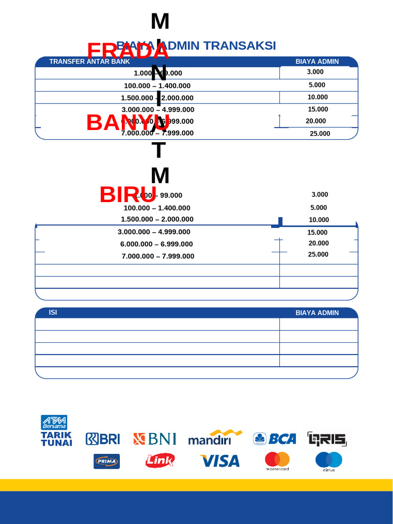 Biaya Admin - Kosong | PDF