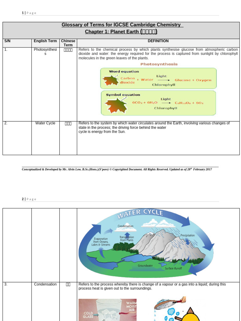 IGCSE Chemistry Terms Glossary | PDF | N Ox | Greenhouse Gas